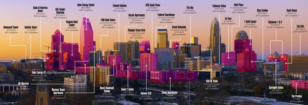 The Amazing Growth of the 17 Big Cities - CoolThingsWorld